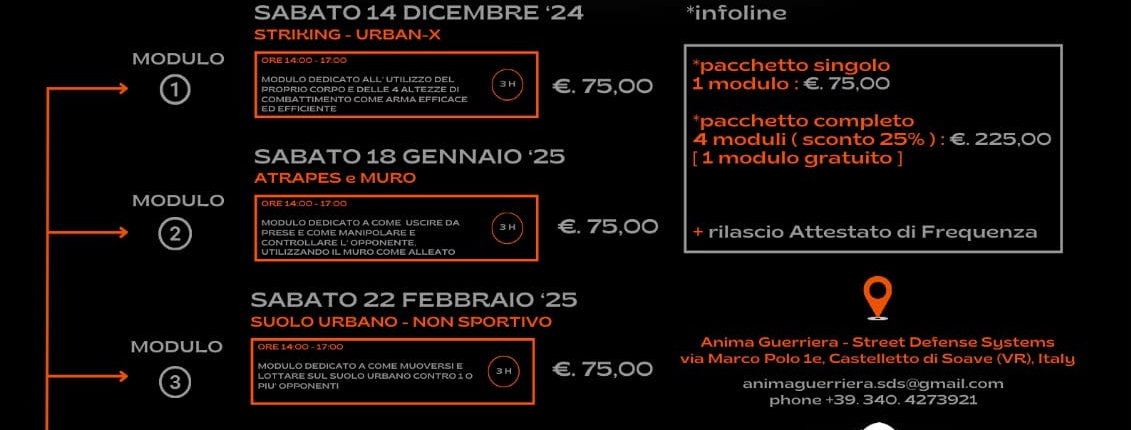 Enter the Keysi Fighting Method Module 3 „Urban Ground Fighting – No ...